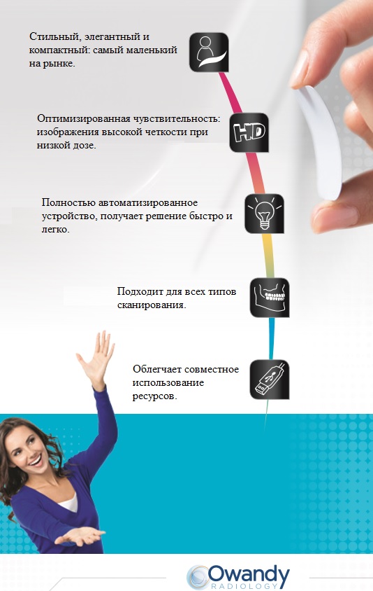 OWANDY CR - SIA ALTEX - SIA ALTEX